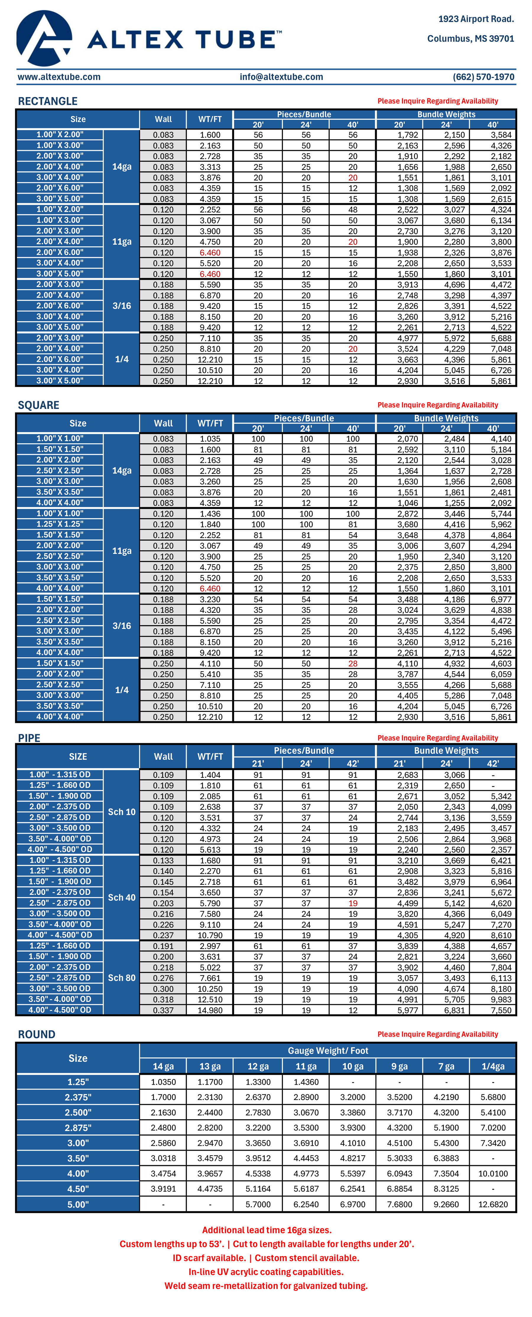 Line Chart - Altex Tube